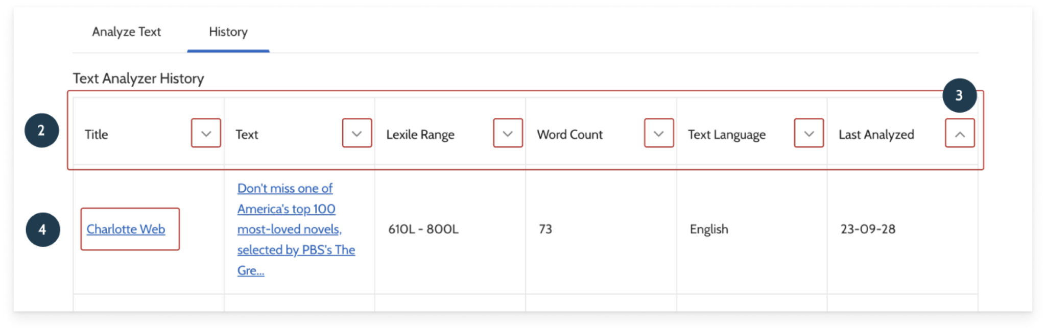 Text Analyzer User Guide - LEXILE & QUANTILE HUB